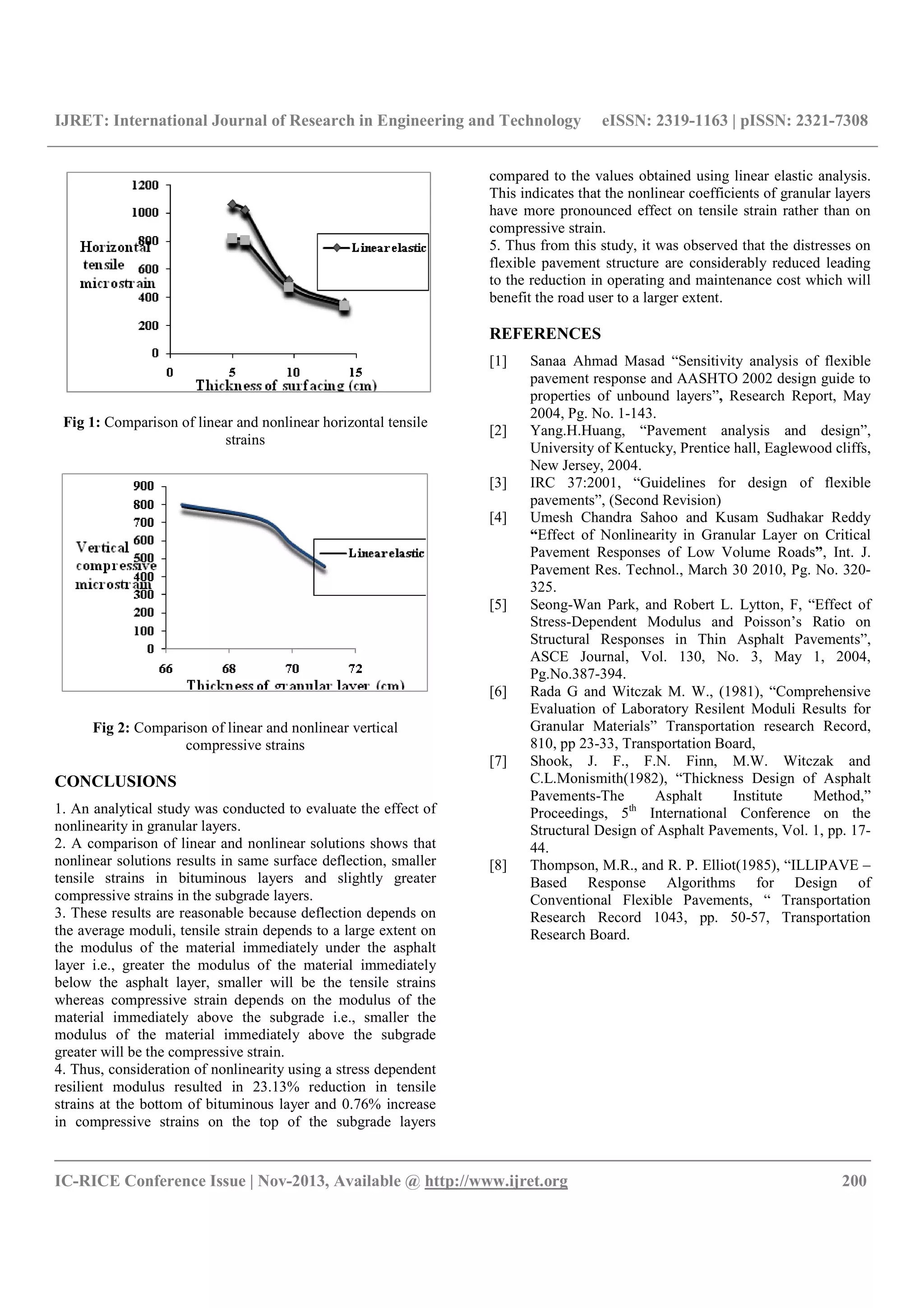 Applications of layered theory for the analysis of flexible pavements | PDF
