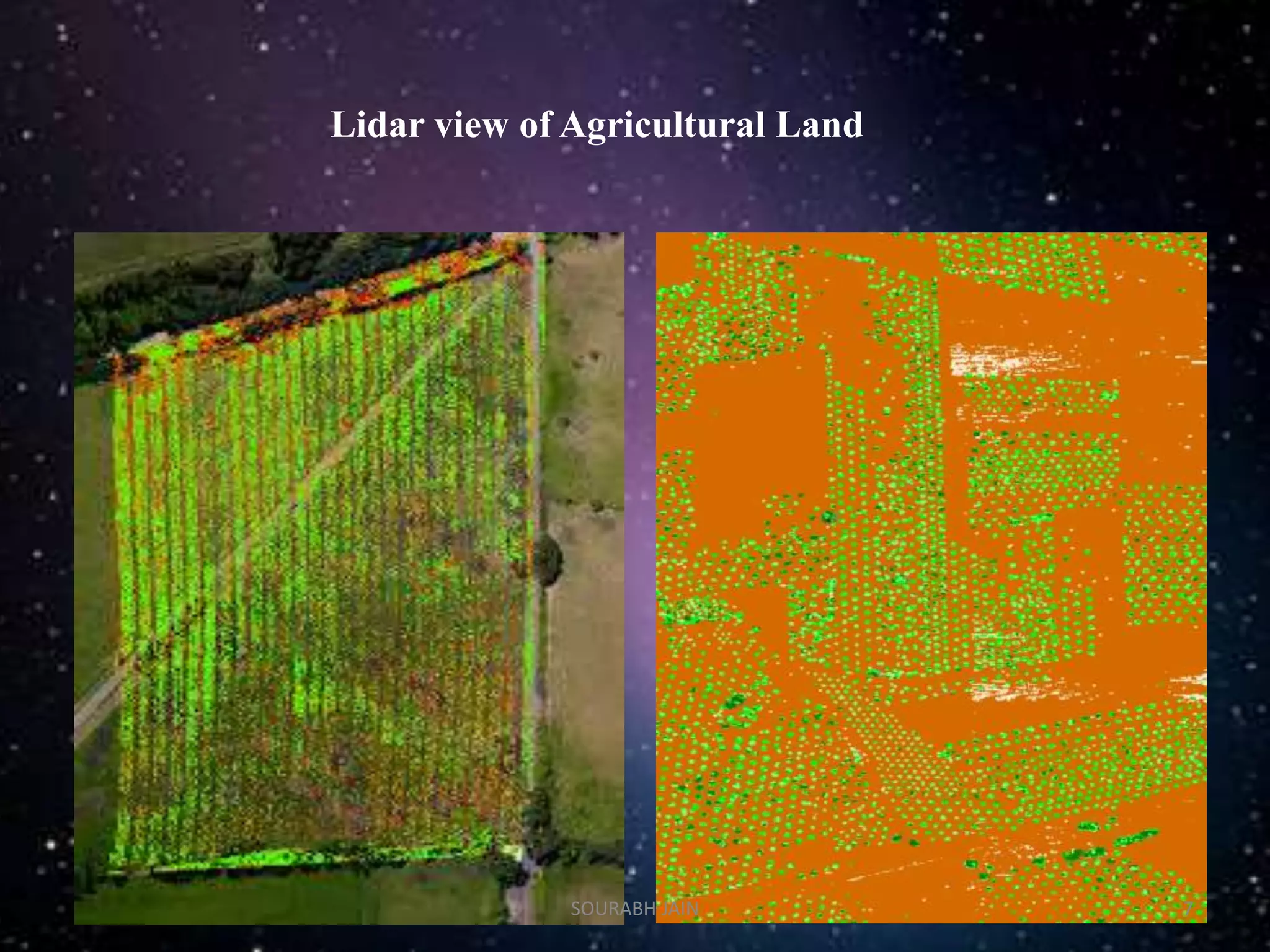 Applications of lidar technology | PPTX