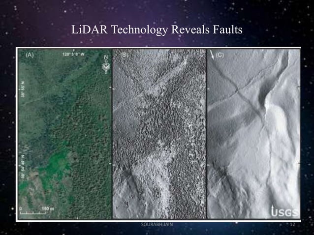 Applications of lidar technology | PPTX | Geography | Science