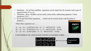 Applications of linear algebra.pptx