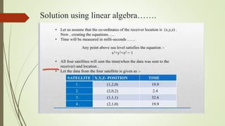 Applications of linear algebra.pptx