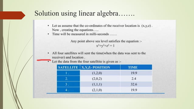 Applications of linear algebra.pptx