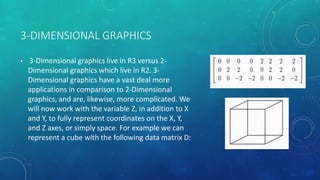 Applications of Linear Algebra in term of computer science | PPT