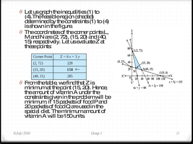 Applications of linear programming | PPS