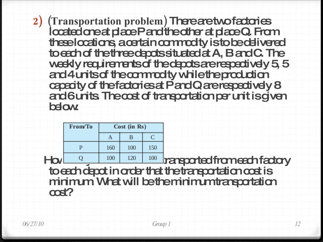 Applications of linear programming | PPS