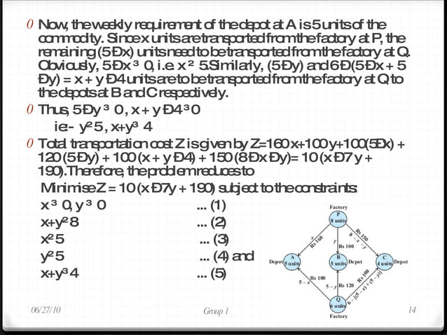 Applications of linear programming | PPS