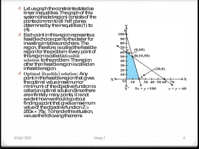 Applications of linear programming | PPS
