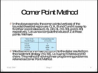 Applications of linear programming | PPS