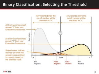 Applications of Machine Learning | PPTX
