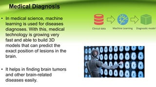 Applications of machine learning | PPTX