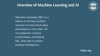 Applications of Machine Learning in AI.pdf