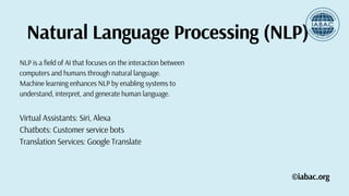 Applications of Machine Learning in AI.pdf