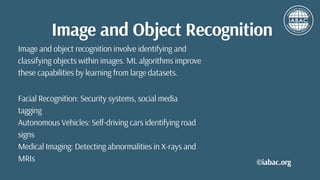 Applications of Machine Learning in AI.pdf