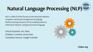 Applications of Machine Learning in AI (1).pdf