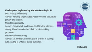 Applications of Machine Learning in AI (1).pdf