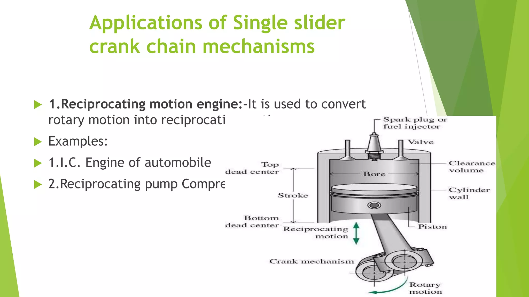Applications of mechanisms | PPTX