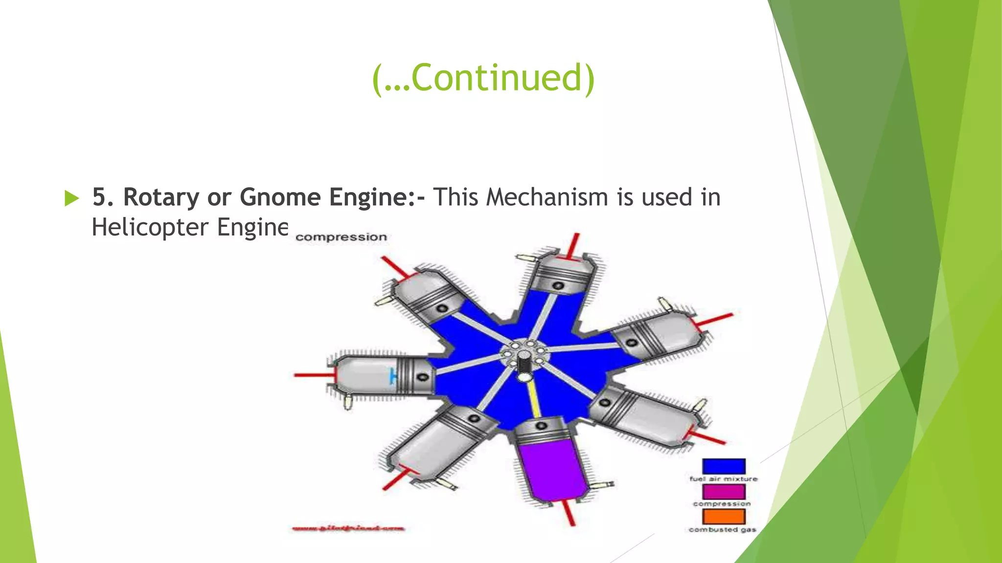 Applications of mechanisms | PPTX