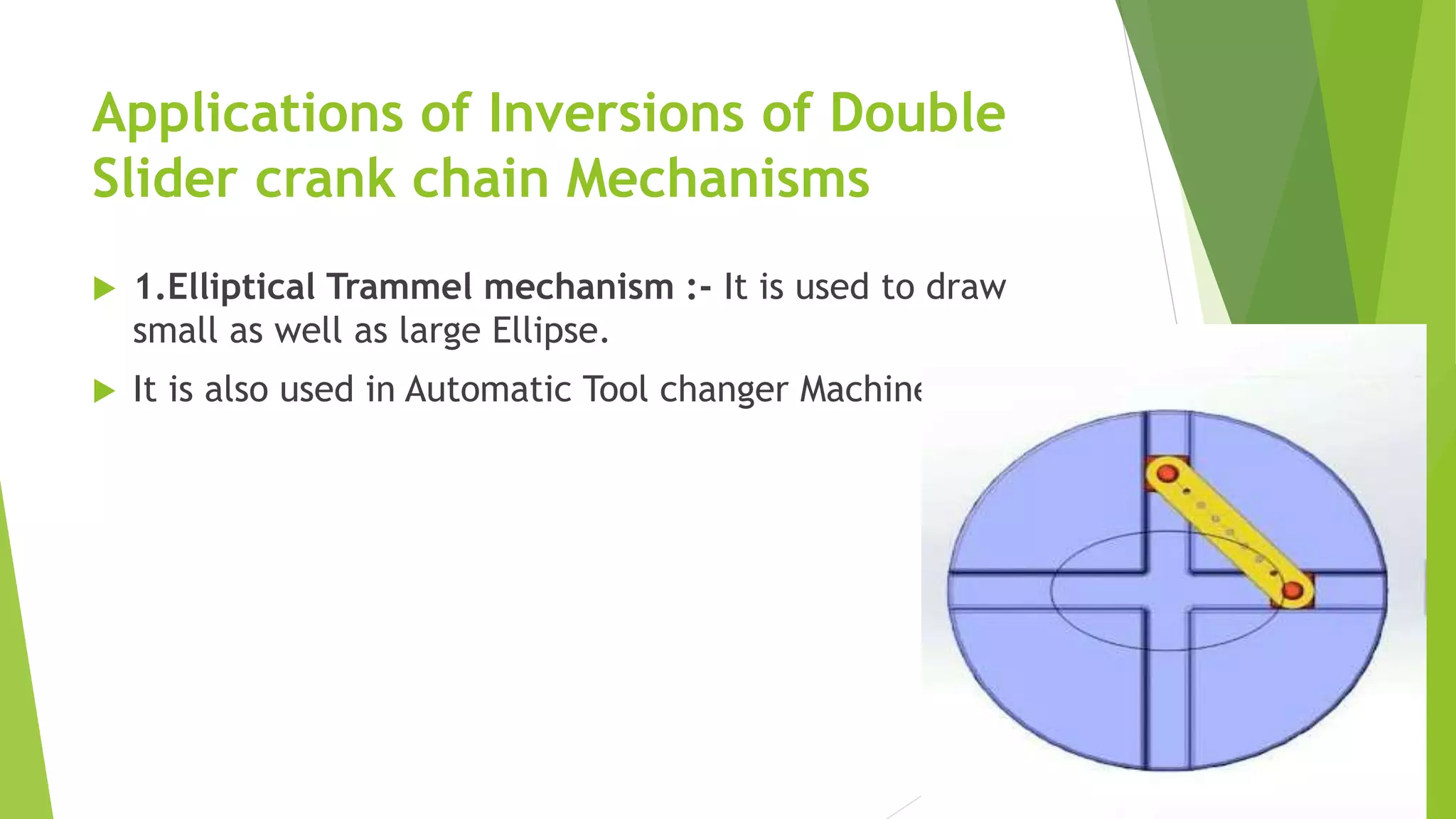 Applications of mechanisms | PPTX