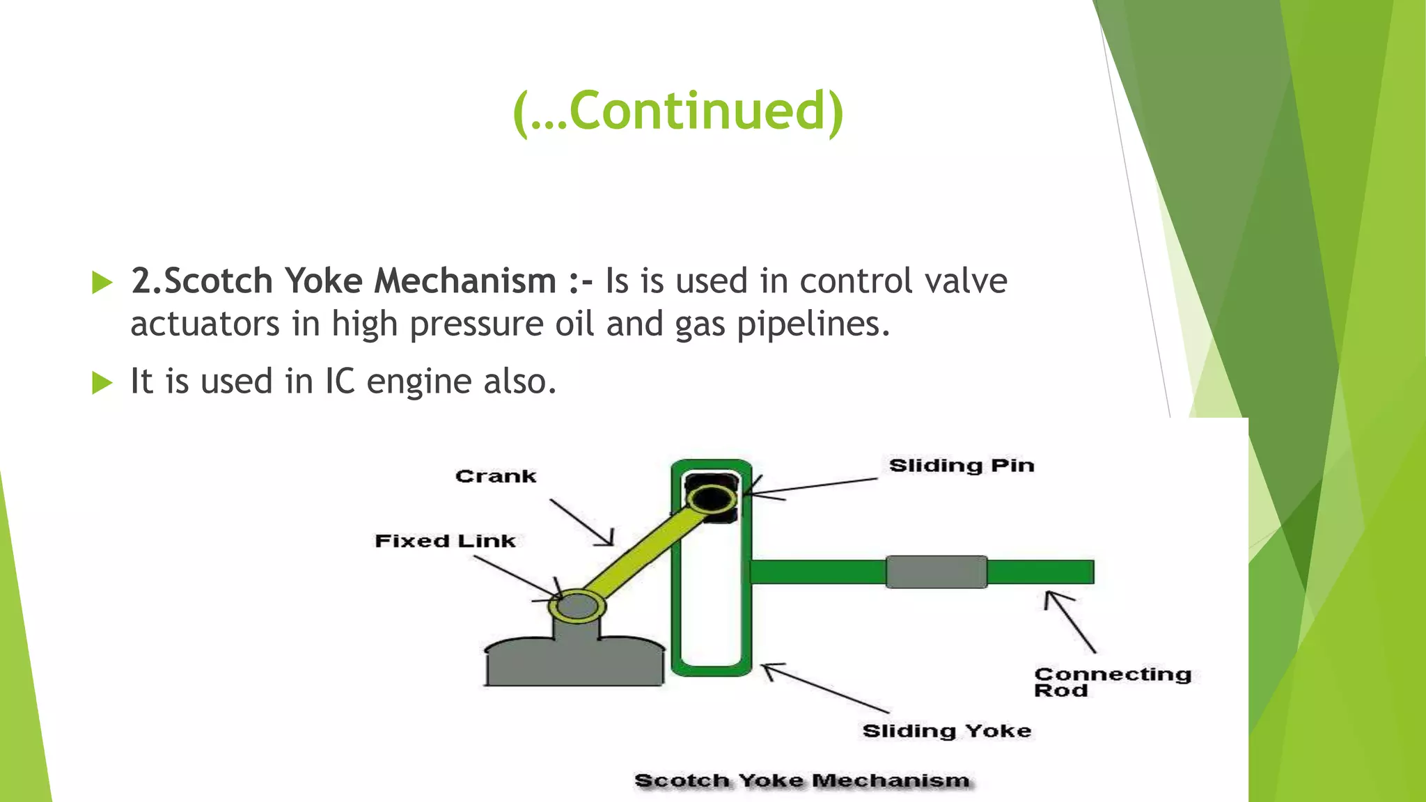 Applications of mechanisms | PPTX