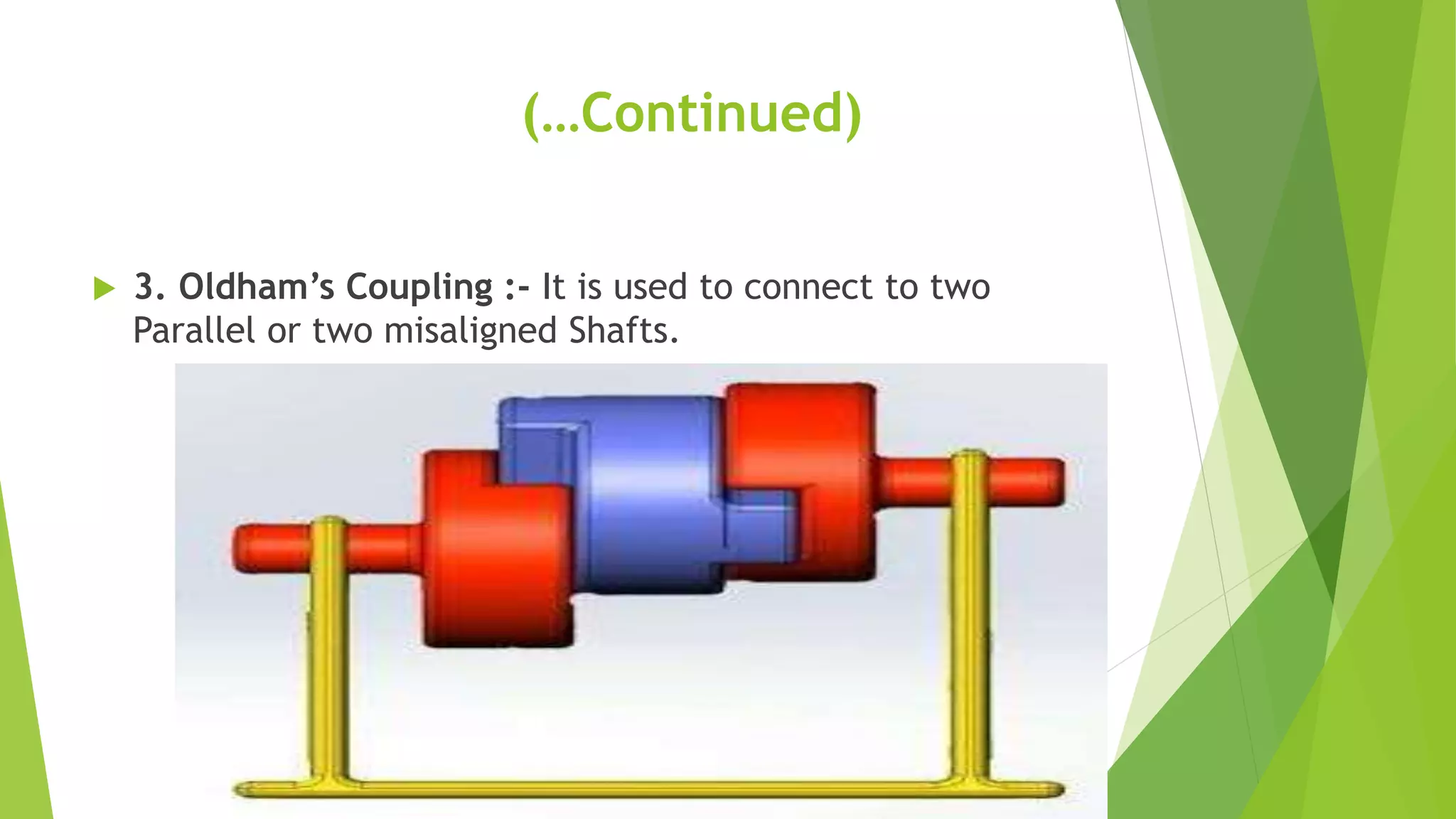 Applications of mechanisms | PPTX