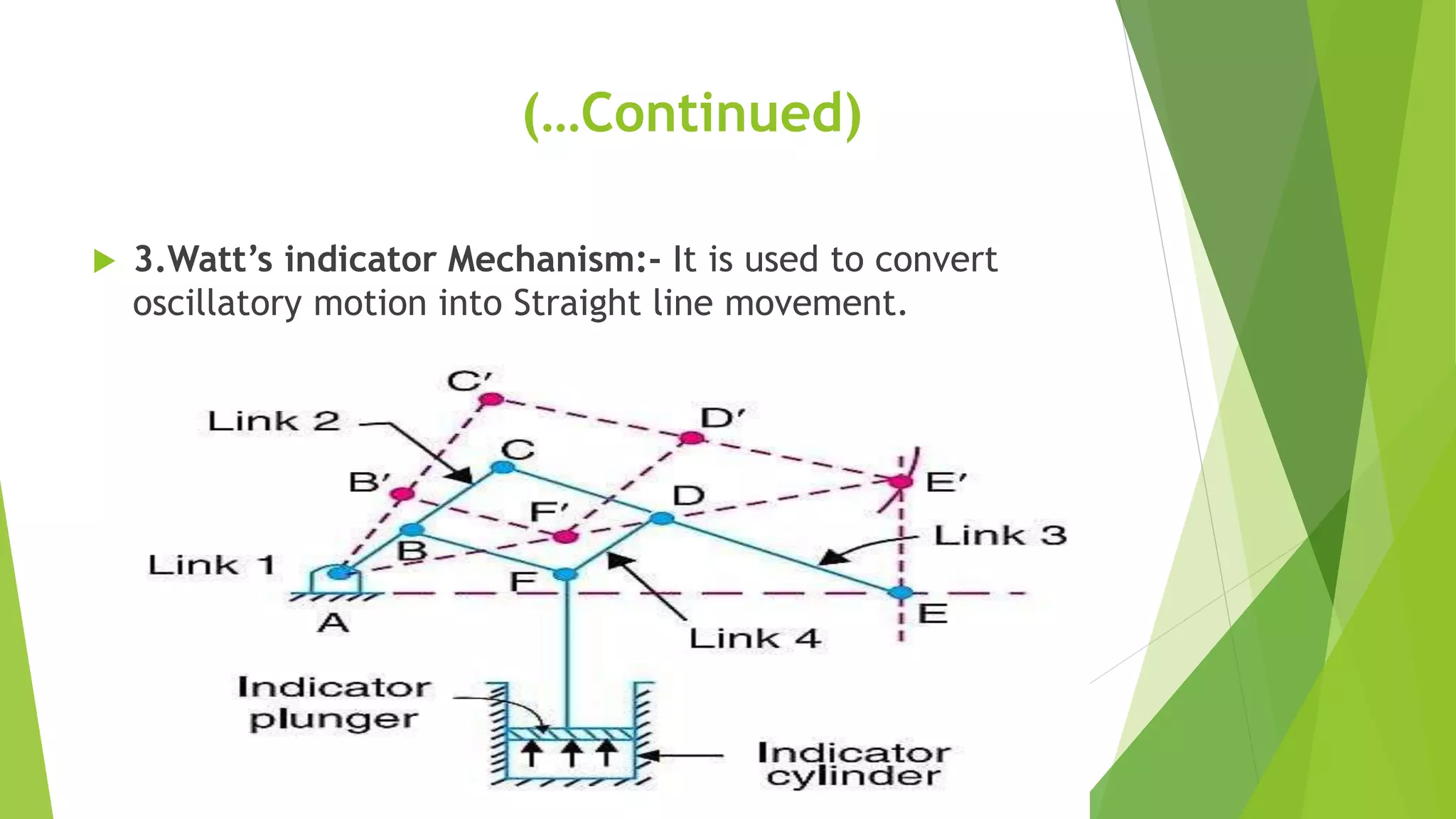 Applications of mechanisms | PPTX