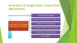 Applications of mechanisms | PPTX
