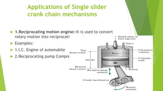 Applications of mechanisms | PPTX