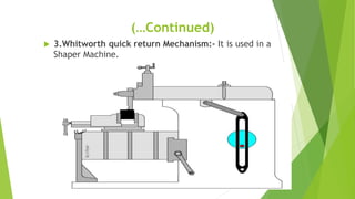Applications of mechanisms | PPTX