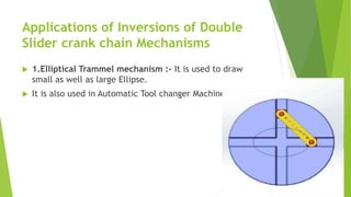 Applications of mechanisms | PPTX