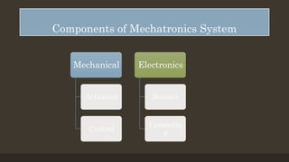 Applications of Mechatronics in various fields. | PPTX