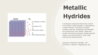 Applications of Metallic Hydrides | PPTX