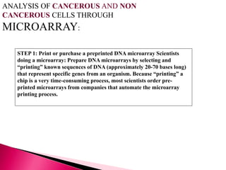 Applications of microarray | PPTX