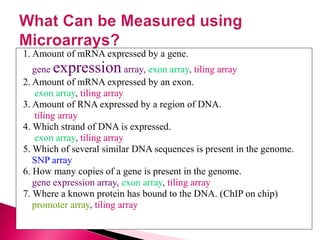 Applications of microarray | PPTX