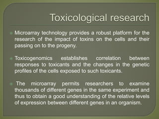 Applications of microarray | PPTX