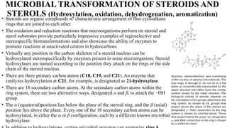 Applications of Microbes in Biotransformations Sem V.pptx
