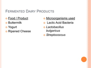 Applications of Microbiology | PPTX