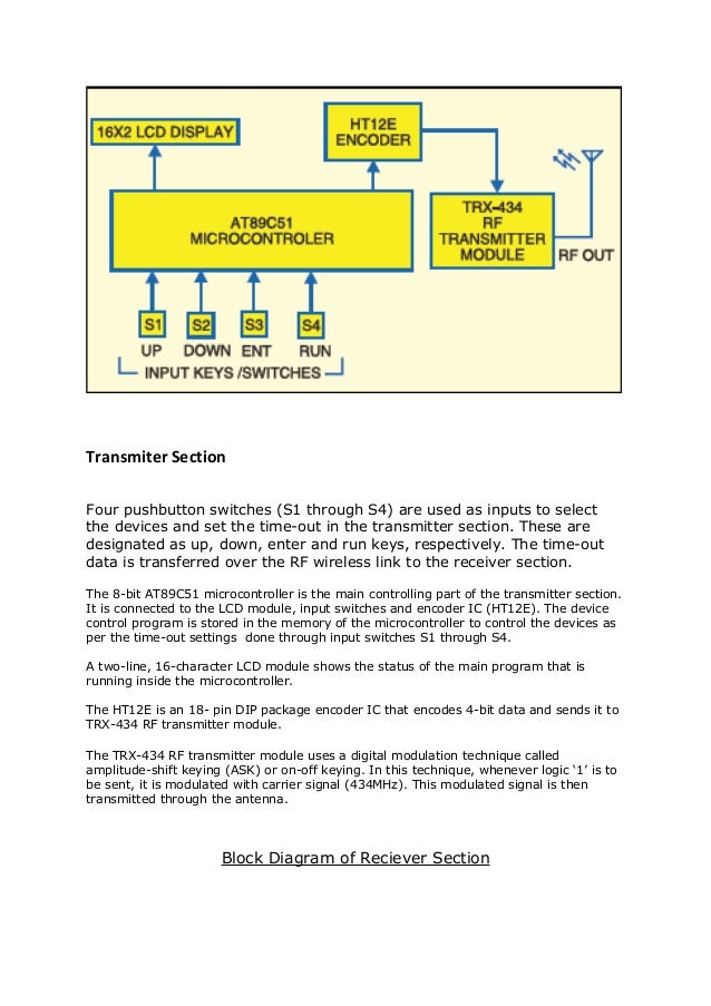 Applications Of Microcontroller