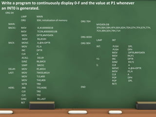 Applications of microcontroller(8051) | PPTX | Operating Systems | Computer Software and ...