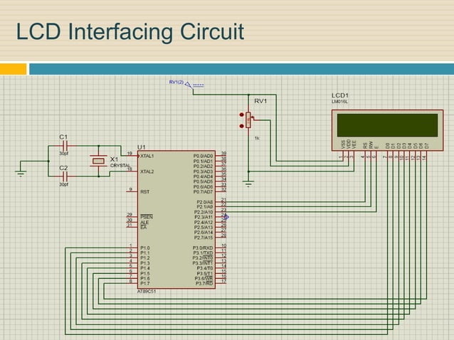 Applications of microcontroller(8051) | PPT