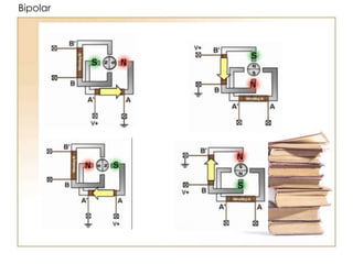 Applications of microcontroller(8051) | PPTX | Operating Systems ...