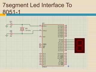 Applications of microcontroller(8051) | PPTX | Operating Systems | Computer Software and ...