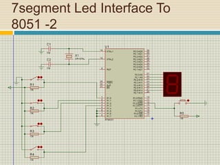 Applications of microcontroller(8051) | PPTX | Operating Systems | Computer Software and ...