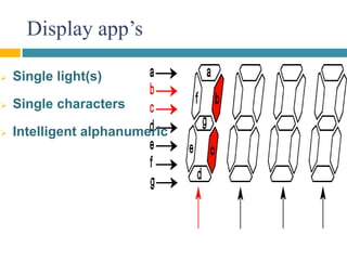 Applications of microcontroller(8051) | PPT