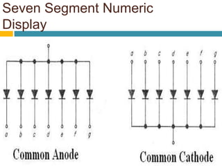 Applications of microcontroller(8051) | PPT