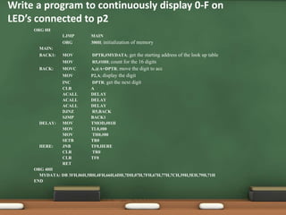 Applications of microcontroller(8051) | PPT