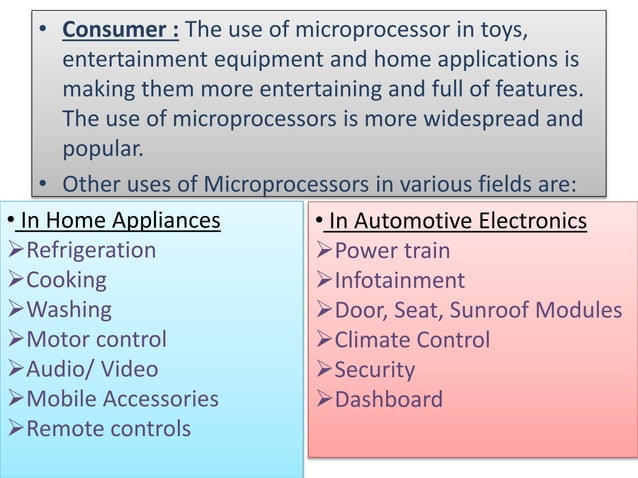 Applications of microprocessor | PPTX | Computing | Technology & Computing