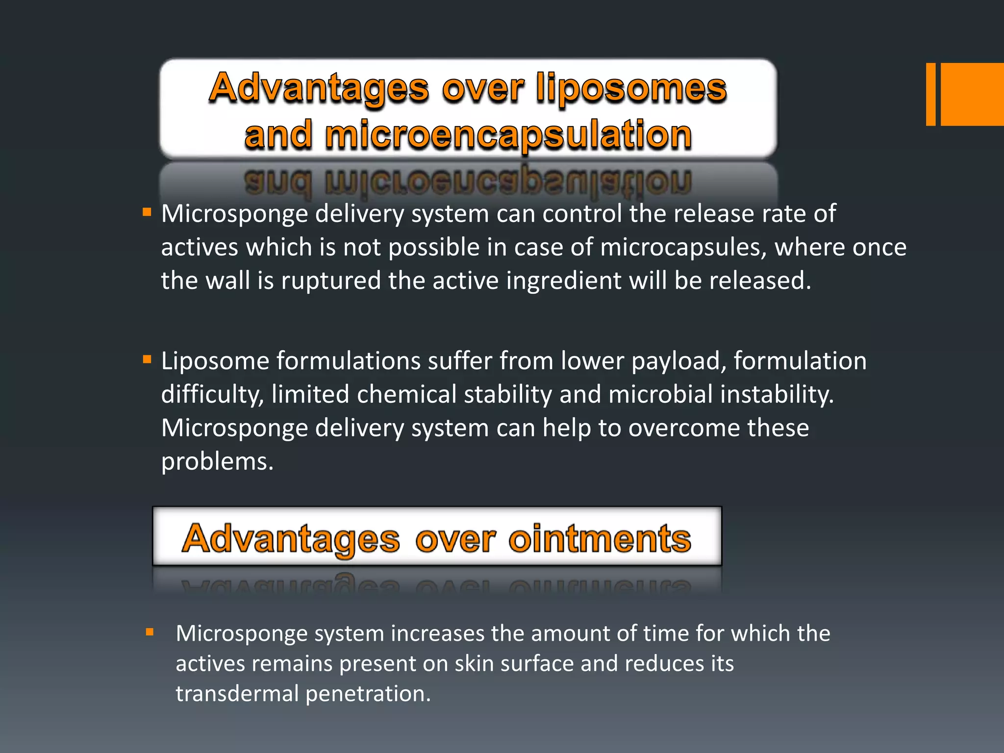 Applications of microsponge1 | PPTX