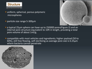 Applications of microsponge1 | PPTX