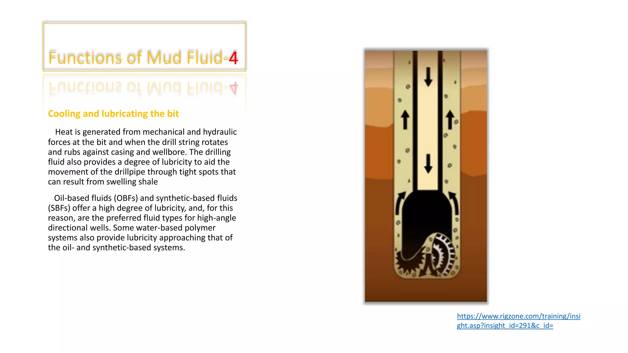 Applications of mud fluid ppt | PPT