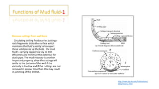 Applications of mud fluid ppt | PPT